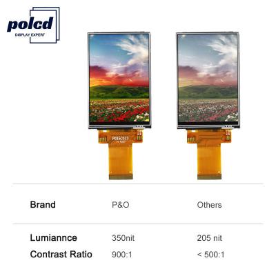 China 3.5 Inch TFT LCD Display 450 Nits Brightness 320x480 Resolution with 40-Pin MCU Interface for sale