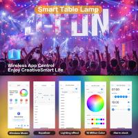 China Smart Mini 4-in-1 Wireless Speaker LED RGB Night Light Digital Clock Bluetooth Portable AC QC3.0 USB-C Charging Bedside for sale