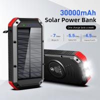 China 0000mah Wireless Fast-Charging Power Bank with Pd 18W Waterproof Micro USB Input Interface Charged by Solar Charger for sale