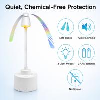 China Fly Repellent Fan Gooseneck 360 ° Foldable For Outdoor Home Use Restaurant for sale