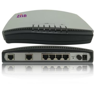 China ATM Modem Enterprise Firewall Router XDSL SHDSL Modem FTTH White for sale