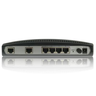 China DSLAM TO DSL High Speed Router Modem 60Mbps Wired Network Router for sale
