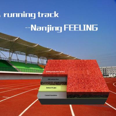 China Waterproof Synthetic Rubber Running Track for sale