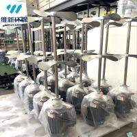 China Vertical Top Entry Paddle Type Agitator Axial Flow Mixer for Wastewater Flocculation and Chemical Dosing Tank for sale