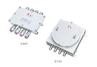 China BJK-G Explosion-proof Optical Transmitter and Receiver for sale