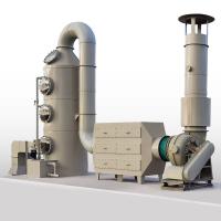 China Gas NH3 Removal Wet Scrubber Tower Air Scrubber Sox And Dust Particles For Exhaust Gas for sale