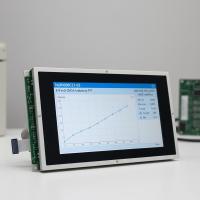 China NL8060BC21-02 8.4inch 800x600 SVGA Industrial TFT Display with 400cd/m2 Brightness LVDS Interface TFT-LCD Module for sale