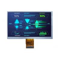 China 7.0 inch 1024x600 IPS MIPI interface Industrial TFT LCD module with JD9165BA driver IC for sale
