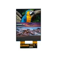 China 10.0-inch vertical screen 1200*1600 IPS liquid crystal display, full viewing angle, MIPI interface, transflective module for sale