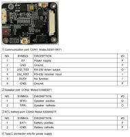 China 2.4-inch 240x320 Resolution RS232 Interface LCD Display Module with UART Board for sale
