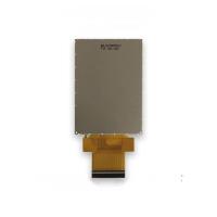 China 2.83-inch 480x640 IPS Full-View TFT LCD Liquid Crystal Display Small Size SPI+RGB Interface for sale