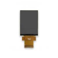 China 2.83-inch 480x640 IPS Full-View TFT LCD Liquid Crystal Display Small Size SPI+RGB Interface for sale