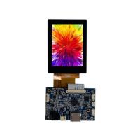 China 2.8‑inch 480*640 IPS full‑viewing‑angle TFT LCD with HDMI interface industrial capacitive touch screen for sale