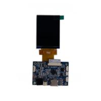 China 2.8‑inch 480*640 IPS full‑viewing‑angle small‑size high‑resolution HDMI TFT LCD display screen for sale