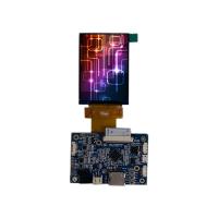 China 2.8‑inch 480*640 IPS full‑viewing‑angle small‑size high‑resolution HDMI TFT LCD display screen for sale