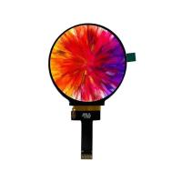 China 2.8‑inch 480*480 ST7701S MIPI‑interface IPS circular LCD display module for instrumentation and industrial control for sale