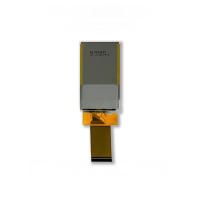 China 3.0-inch 240×400 ST7796 IPS TFT LCD with SPI/MCU/RGB interfaces for sale