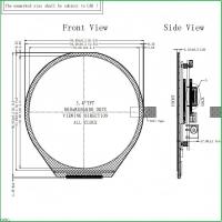 China 3.4-inch round screen, 800×800 high-contrast IPS full-view industrial LCD display module with HDMI board for sale