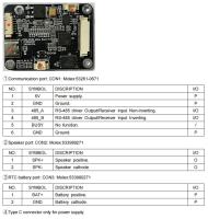 China 3.4-inch 480×480 serial screen, TTL signal interface square high-brightness LCD display module with UART board for sale