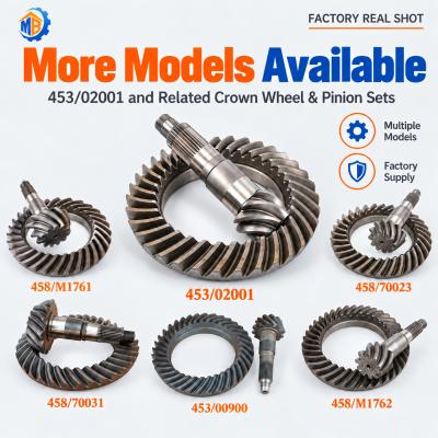 China JCB 3CX 4CX Backhoe Loader Crown Wheel & Pinion Gear Set | 8T/37T, Part 453/02001 for sale