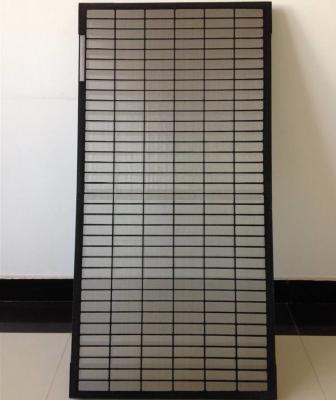 China API Oil Vibrating Screen Sieving Mesh Shale Shaker Screen 1251mm × 635mm for Oilfield Solid Control for sale