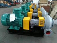 China Industrial Sand Pump for Oil Drilling Mud Transport - 75KW Motor, 256-416 m³/h Flow Rate, 35-43m Head for sale
