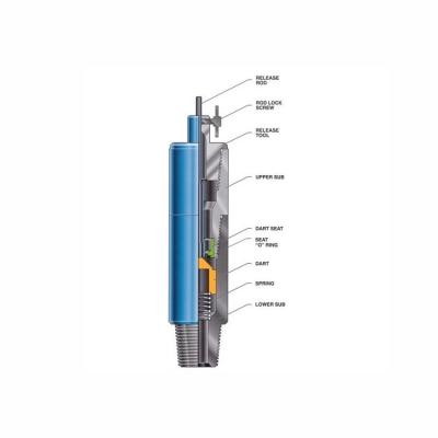 China 4 1/2 IF 10000 Psi Inside BOP Valve Inside Blowout Preventer IBOP for Oil Drilling for sale