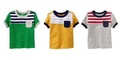 China High Quality And Lowest Price For Fashion Kids Garments for sale