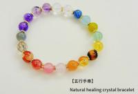 China Discover the Benefits of CRYSTAL for Your Business for sale