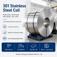 China 301 Stainless Steel Coil for sale
