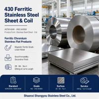 China 430 Ferritic Stainless Steel Sheet & Coil Supplier for sale