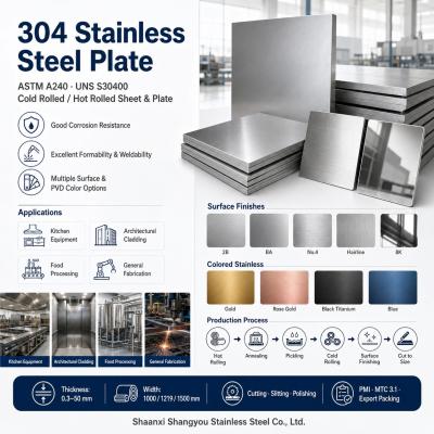 China ASTM A240 304 Stainless Steel Plate UNS S30400 with 2B Finish and Corrosion Resistance for sale