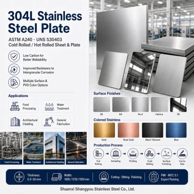 China ASTM A240 304L Stainless Steel Plate UNS S30403 with Low Carbon and Weldability for sale