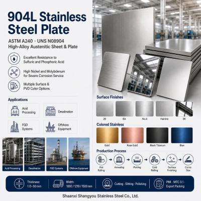 China ASTM B625 904L Stainless Steel Plate UNS N08904 with Copper Additions for Sulfuric Acid Resistance for sale