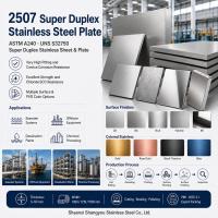 China ASTM A240 2507 Super Duplex Stainless Steel Plate UNS S32750 with PREN >40 and Extreme Corrosion Resistance for sale