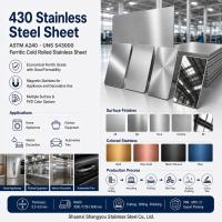 China ASTM A240 430 Stainless Steel Sheet UNS S43000 with Ferritic Structure and Cost-Effective Performance for sale