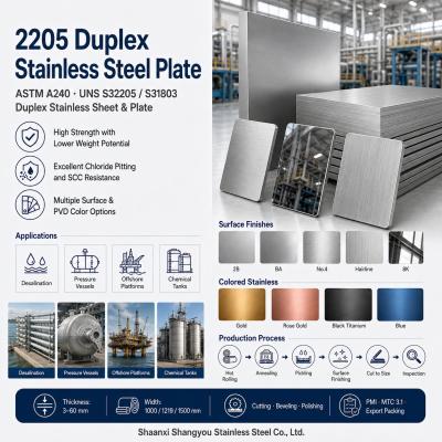 China ASTM A240 2205 Duplex Stainless Steel Plate UNS S32205 with High Strength and Chloride SCC Resistance for sale
