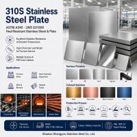 China ASTM A240 310S Stainless Steel Plate UNS S31008 with High Temperature Oxidation Resistance up to 2100°F for sale