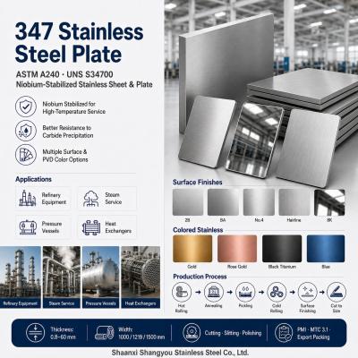 China ASTM A240 347 Stainless Steel Plate UNS S34700 with Niobium Stabilization and Creep Resistance for sale