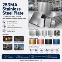 China ASTM A240 253MA Stainless Steel Plate UNS S30815 with High Creep Strength up to 2100°F for sale