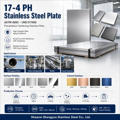 China ASTM A240 17-4 PH Stainless Steel Plate UNS S17400 with Precipitation Hardening and High Strength for sale