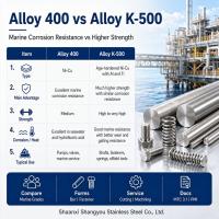 China Alloy 400 vs Alloy K-500: A Comprehensive Comparison for sale