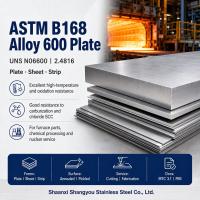 China ASTM B168 Alloy 600 Plate | UNS N06600 | Inconel 600 for sale