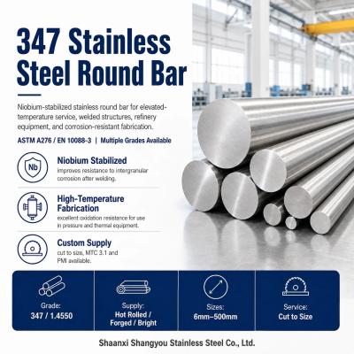 China Stainless Steel Flat Bar for sale