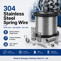 China ASTM A493 304 Stainless Steel Cold Heading Wire for Fasteners
SEO TDK for sale