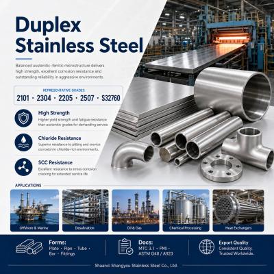 China Duplex Stainless Steel Grades, PREN, Standards & Product Supply for sale