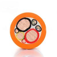China Türkiye Type SHD-GC Mining Power Cable Is Designed For Mines In Şanlıurfa Province In Southern Turkey for sale