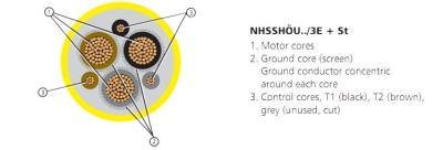 China (N) SSHOEU / (N) SSHÖU 3E+ST Low Voltage Mining Cable 0.6 / 1KV for sale