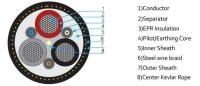 China (N) SSHKCGEÖEU Coal Cutter Cable For The Connection Of Mobile Machines Under High Mechanical Loads for sale