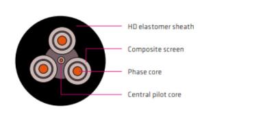 China Fire Retardant Type 210 Mining Trailing Cable For Heavy-duty Service In Handheld Complying With AS/NZS Standards for sale